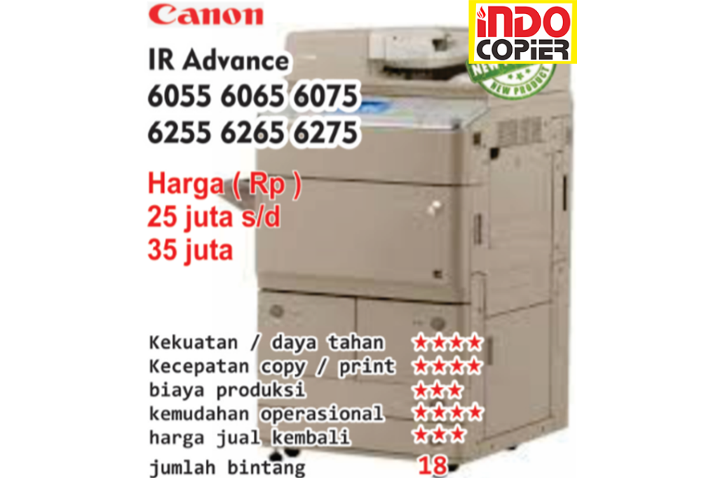 Canon IRA-6075 – indocopier